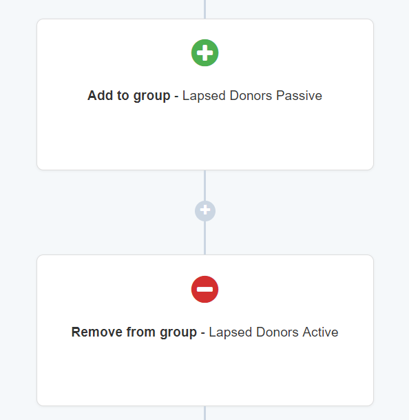 How to follow up with lapsed givers?